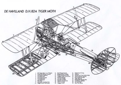 DE HAVILLAND DH.82 TIGER MOTH – PLANS AND INFORMATION SET FOR HOMEBUILD ...