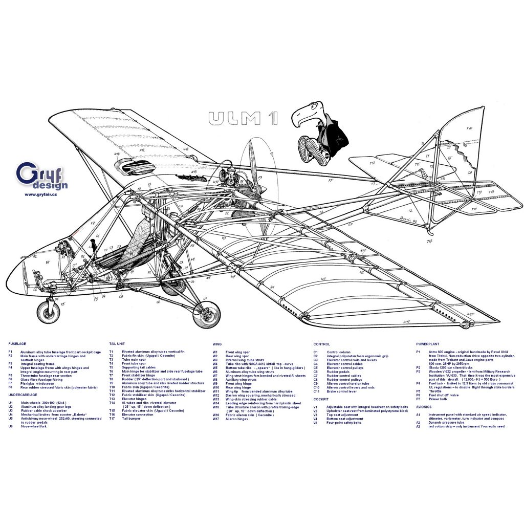 GRYF ULM-1 - PLANS AND INFORMATION SET FOR HOMEBUILD AIRCRAFT | https ...